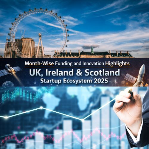 UK, Ireland & Scotland Startup Ecosystem 2025 Month Wise Updates